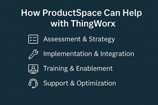 ThingWorx Industrial IoT Platform & Solutions | ProductSpace